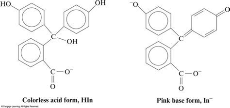 Chapter 14 Presentation