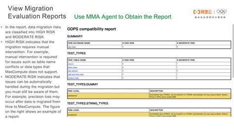 How To Synchronize Data From Hive To Maxcompute Alibaba Cloud Community