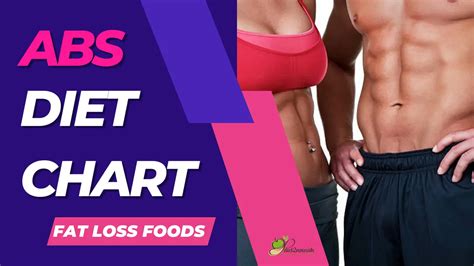 Diet Chart For Abs Expert Abs Diet Plan By Dt Priyanka Jaiswal