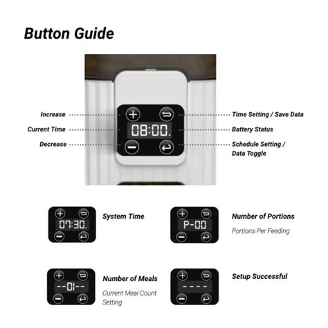 Smart Automatic Cat Feeder Wifi Enabled With Camera Option
