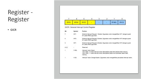 Interupsi Mikrokontroler Avr Atmega8535 Youtube