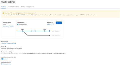 Preparing To Upgrade To OpenShift Container Platform Issue Operate First Apps GitHub