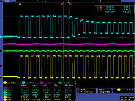Tmux2889 Output Attenuation Problem When Input Is A Pwm Signal600khz Switches