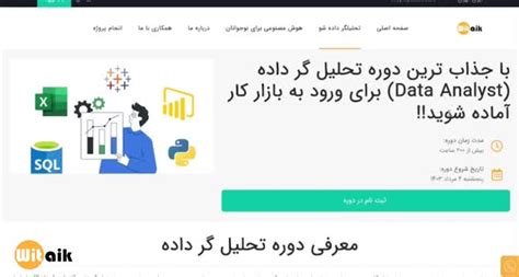ali nazarizadeh on linkedin ali nazarizadeh witaik dataanalyst