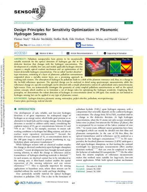 Pdf Design Principles For Sensitivity Optimization In Plasmonic
