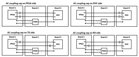 Location Of AC Coupling Capacitors Forum For Electronics