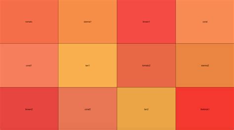 Make The Most Of R Colors And Palettes InfoWorld