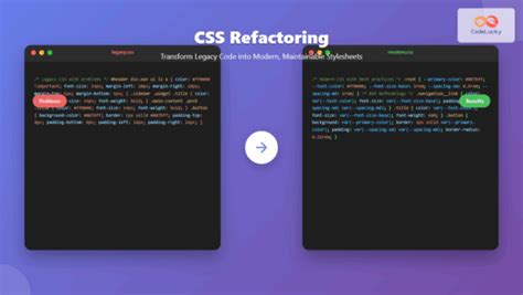 Css Linting Stylelint Configuration And Rules Complete Developer