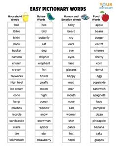 Pictionary Words Discover 9 Telestrations Ideas Pictionary Word List