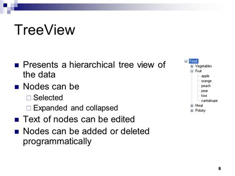 Windows Programming Using C Ppt Download