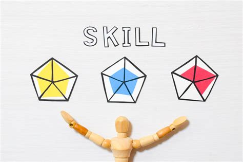 多能工化とは？メリットやデメリット、失敗しない進め方 業務マニュアル作成のdojoシリーズ