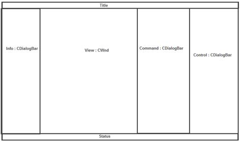 Layout Align DialogBar In Frame And Set Its Width Stack Overflow