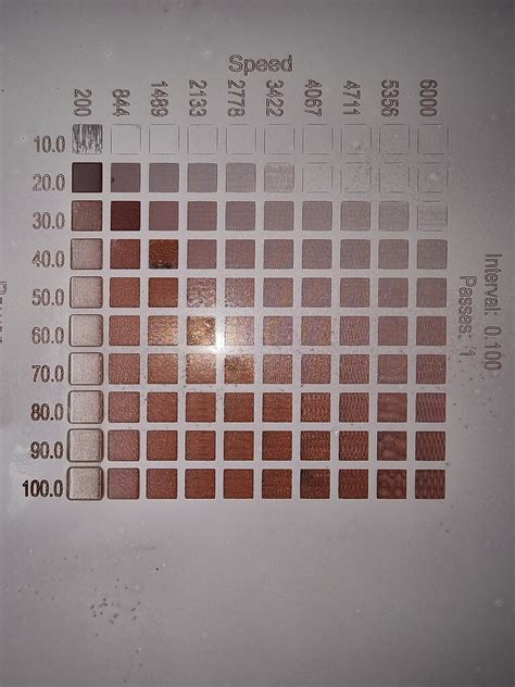 Strange Texture While Engraving Lightburn Software Questions [official] Lightburn Software Forum
