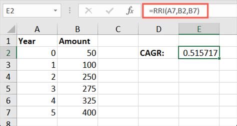 ¿cómo Calcular La Cagr En Microsoft Excel Islabit