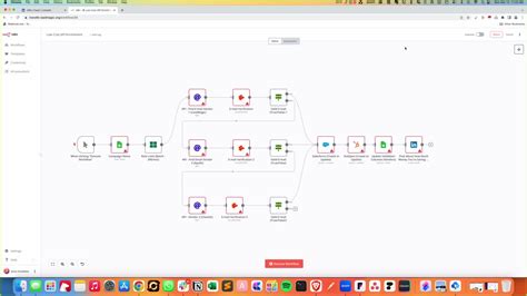 Jesse Ouellette On Linkedin Marketing Technology Innovation 57