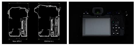 Pentax K 3 Mark Iii Designer Story