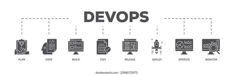 Devops Infographic Icon Flow Process Which Stock Vector Royalty Free 2398572973 Shutterstock