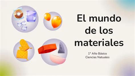 Tipos De Materiales Profesocial Tipos De Materiales Profesocial