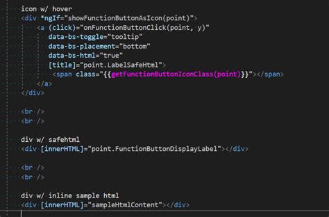 How To Use Safehtml And Domsanitizer To Display Dynamic Html Content From