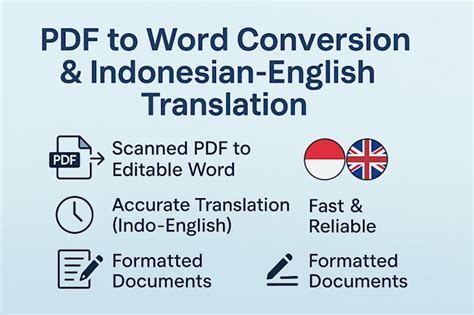 Retype Scanned Pdfs Into Editable Word Documents By Harryts Fiverr