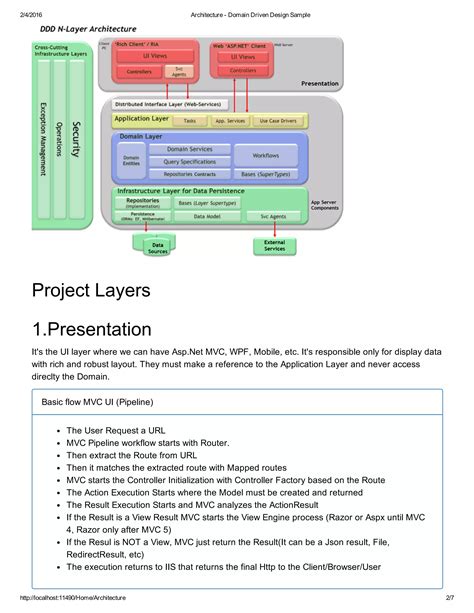 Ricardo Lourenco Coding Portfolio Sample Pdf