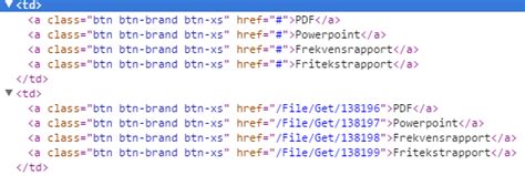 Css Weird Rendering Issue Using Mvc Helpers And Bootstrap Stack