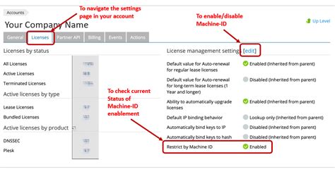 Plesk License Multi Use Prevention For Partners Billing After 30 Days Of Multi Use Plesk