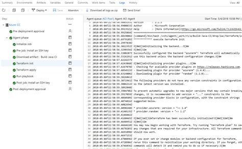 Tutorial Cicd For Azure Using Terraform Ansible And Vsts