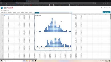 StatCrunch Tutorial For Graphs YouTube