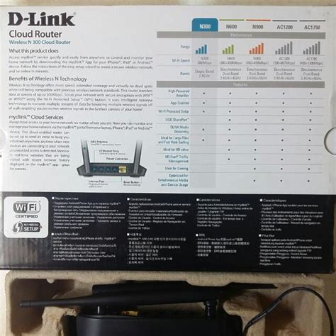 D Link Cloud Router Wireless N Cloud Router Computers Tech Parts Accessories