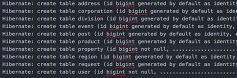 Java With Datajpatest Repository Tests Using Mysql Hibernate Doesnt