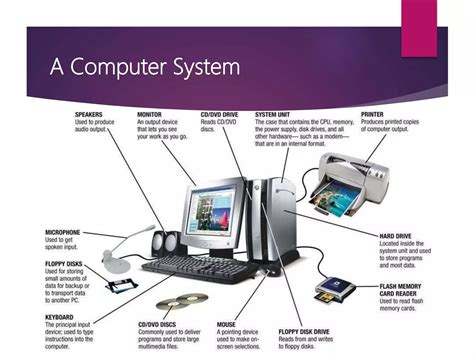 Basics Of Computer PPTX