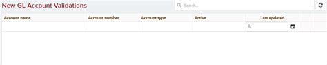new gl account validation cogs well