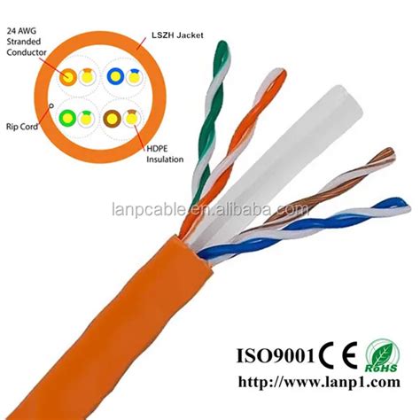 Cat 6 Cable Termination Color Code At Nadia Arsenault Blog