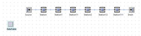 Data Table Error Unknown Index In Modelsmodeldatatable