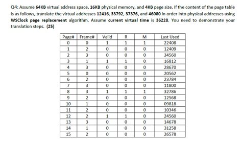 Q4 Assume 64kb Virtual Address Space 16kb Physical