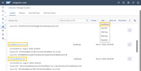 Chatgpt And Sap Integration Abusiness Tech