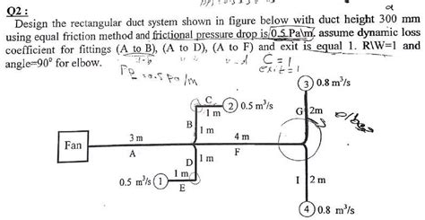 Can I Have A Clear Answer With All Steps Please Ignore All The Hand Sketch 02 A Design The