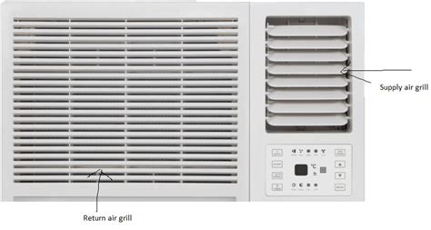 Window Air Conditioner Working Advantage And Disadvantages Of Window