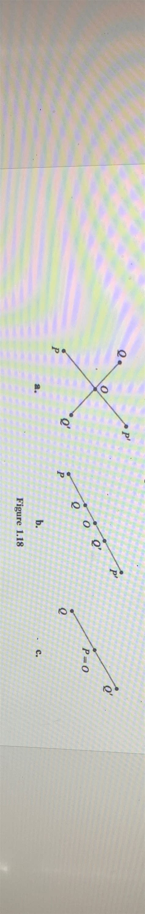 Solved Prove A Half Turn Is An Isometry Part Of The Proof