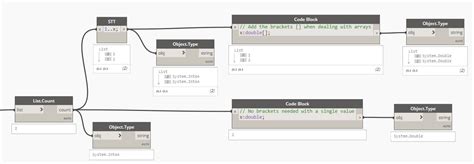 Warning Listtranspose Error Civil3d Dynamo