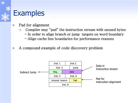 ppt emulation binary translation powerpoint presentation free
