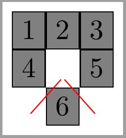 How To Have A Specific Style For Empty Cells In A Tikz Matrix TeX LaTeX Stack Exchange