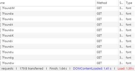 Mksben Css Based Attack Abusing Unicode Range Of Font Face