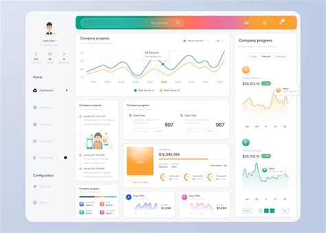 Conception Dinterface Utilisateur De Tableau De Bord Infographique