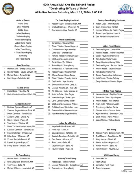 60th Annual Mul Chu Tha Fair And Mul Chu Tha Fair And Rodeo