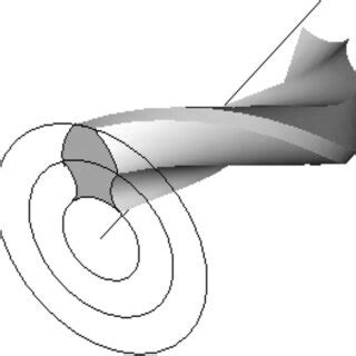 Corner Smoothing Between The Cycloid And Arc Segments Download Scientific Diagram