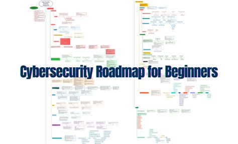 Cybersecurity Roadmap For Beginners Pdf Guide