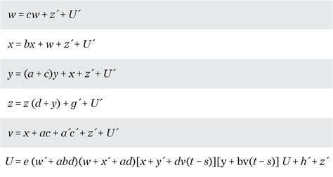 claude shannon s information theory built the foundation for the
