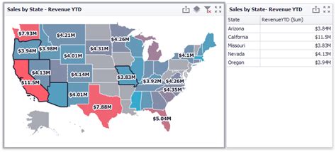 Interactivity For The Choropleth Map In The Winforms Business Intelligence Dashboard